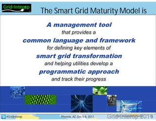 Smart grid maturity model | PDF