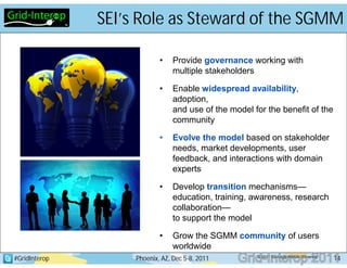 Smart grid maturity model | PDF