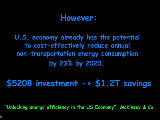 Smart Grid Needs Smart Consumers | PPT