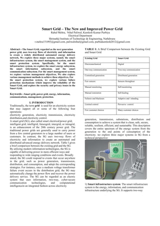 Smart Grid Paper by Rahul Mehra | PDF