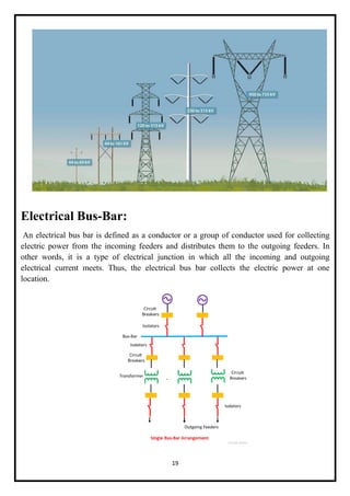 Project Report on “WORKING MODEL OF POWER GRID/SMART GRID | PPTX