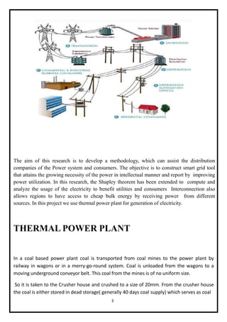 Project Report on “WORKING MODEL OF POWER GRID/SMART GRID | PPTX
