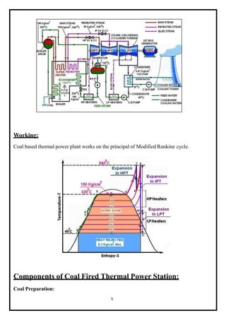 Project Report on “WORKING MODEL OF POWER GRID/SMART GRID | PPTX