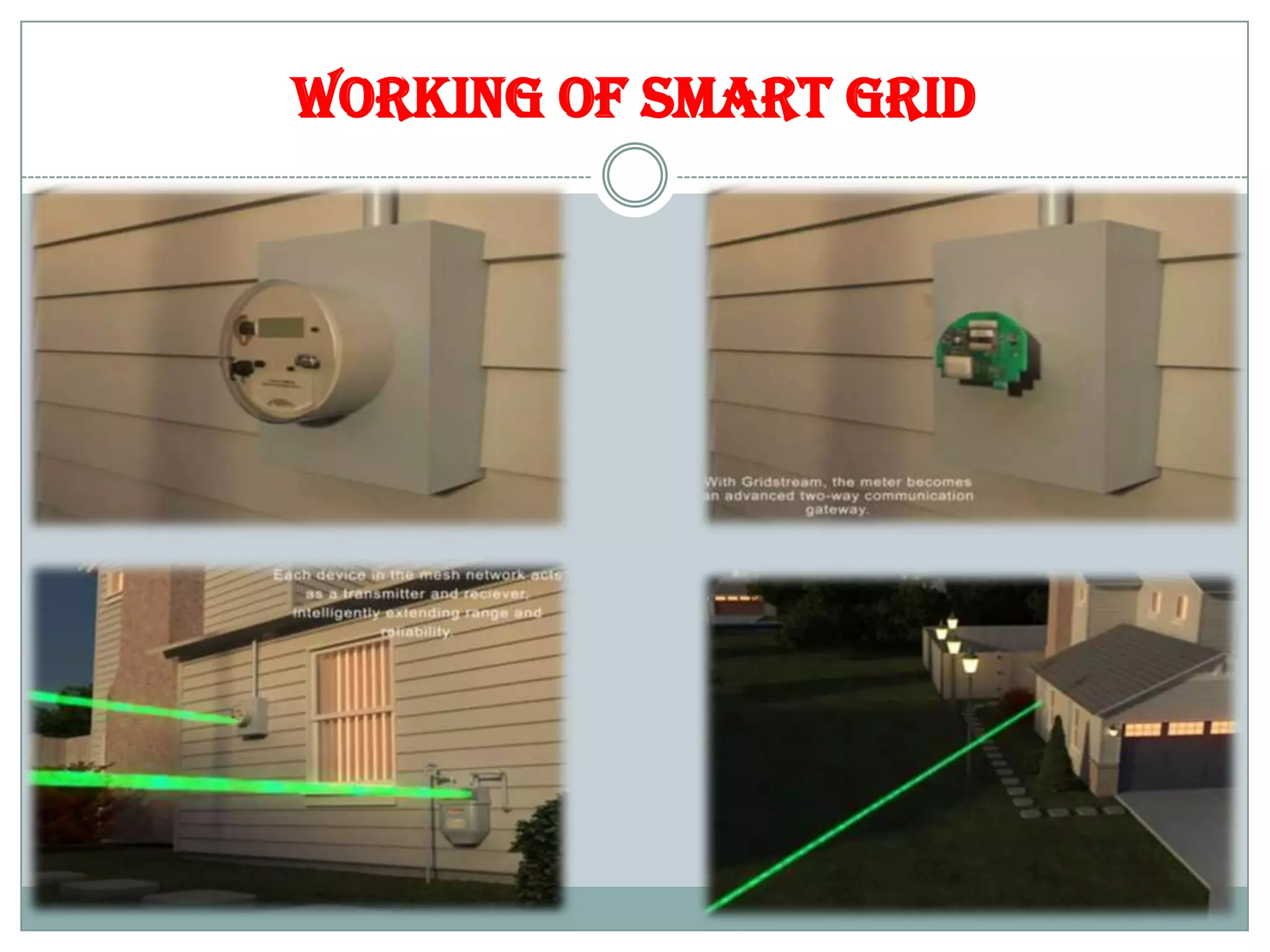 Smart grid ppt | PPTX