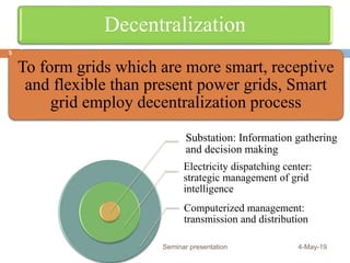 Smart grid ppt seminar topic | PPTX