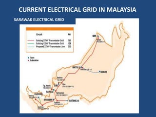 Smart grid presentation | PPTX