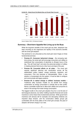 Smart Grid Report 2009 June | PDF