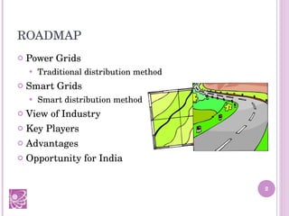 Evolution of Smart Grids | PPS