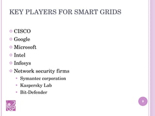 Evolution of Smart Grids | PPS