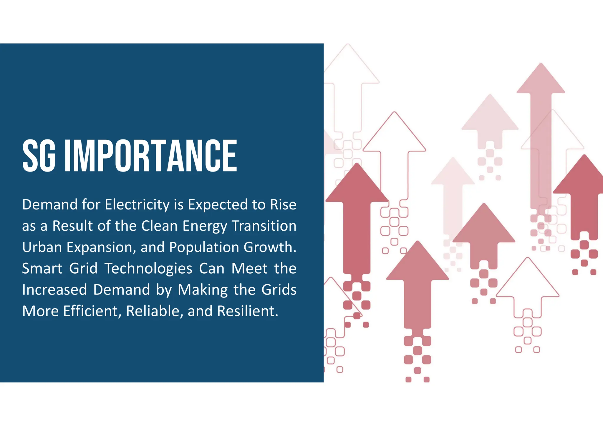 Smart Grids | PDF