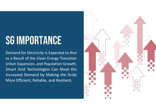 Smart Grids | PDF