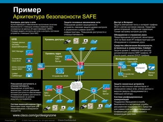 Архитектура Cisco Smart Grid | PPT