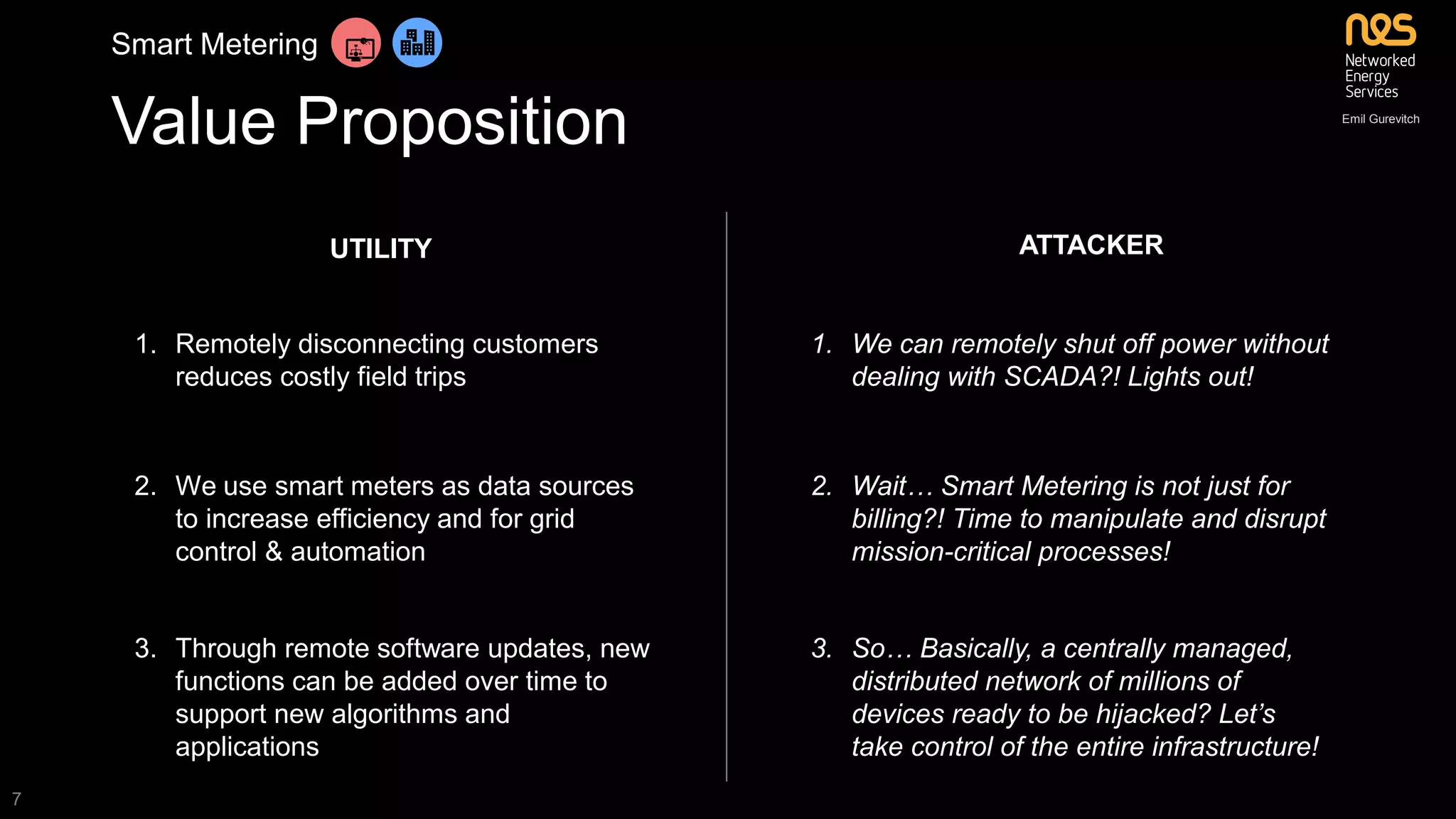 Smart Grid Security Attack And Defense Ppt