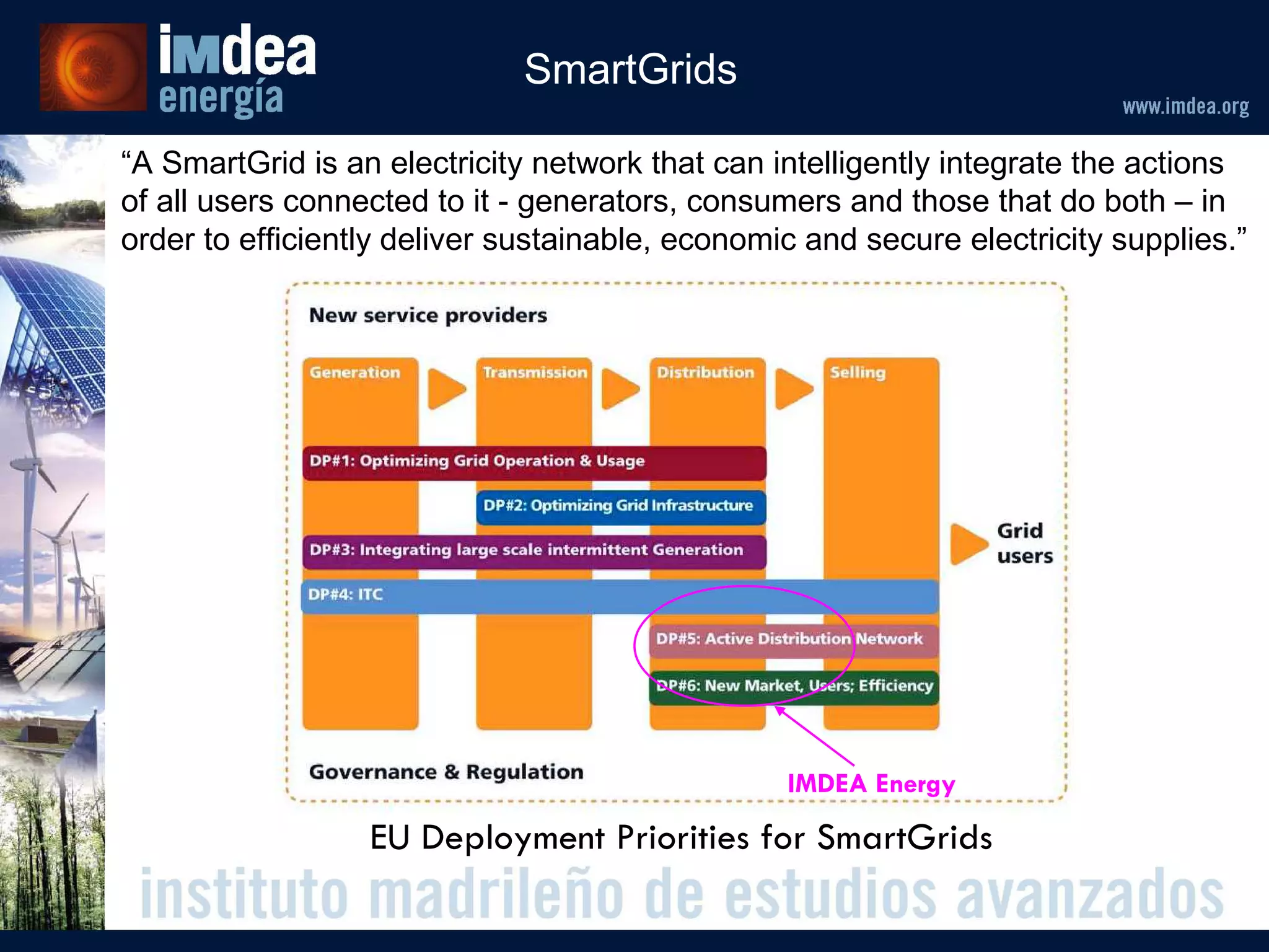 Smart Energy Management Algorithms | PDF