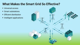 Use Cases of Smart Grid Technologies | PPT