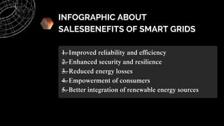 Smart Grid Technology and It's Impact On Power Distribution | PPTX