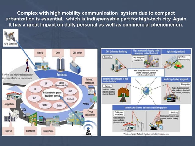 Smart grid vision 2030+ | PPT