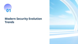 Smart security Guard Management Evolution.pptx