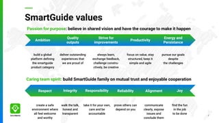 SmartGuide mission.pptx