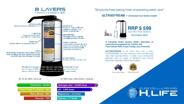 Smart h2 neuroflow 2022 short intro activation deck | PDF