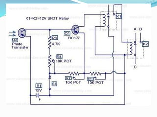 SMART HEADLIGHT PPT last modified 2.pptx