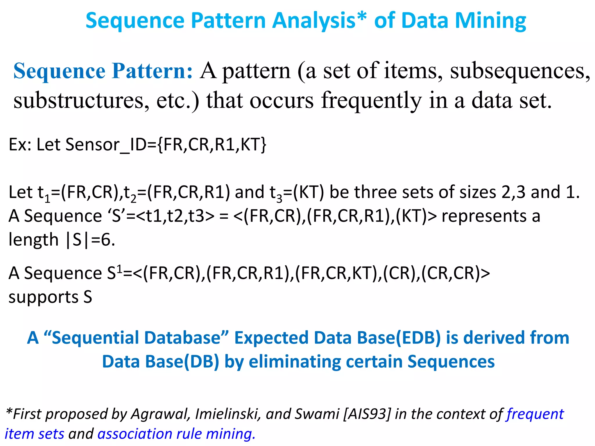 A Smart Healthcare Monitoring System for Independent Living | PPTX