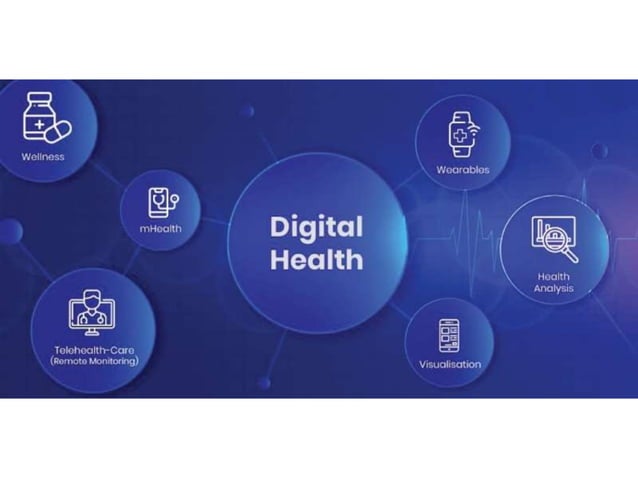 Smart healthcare systems (Part II)****** | PPT