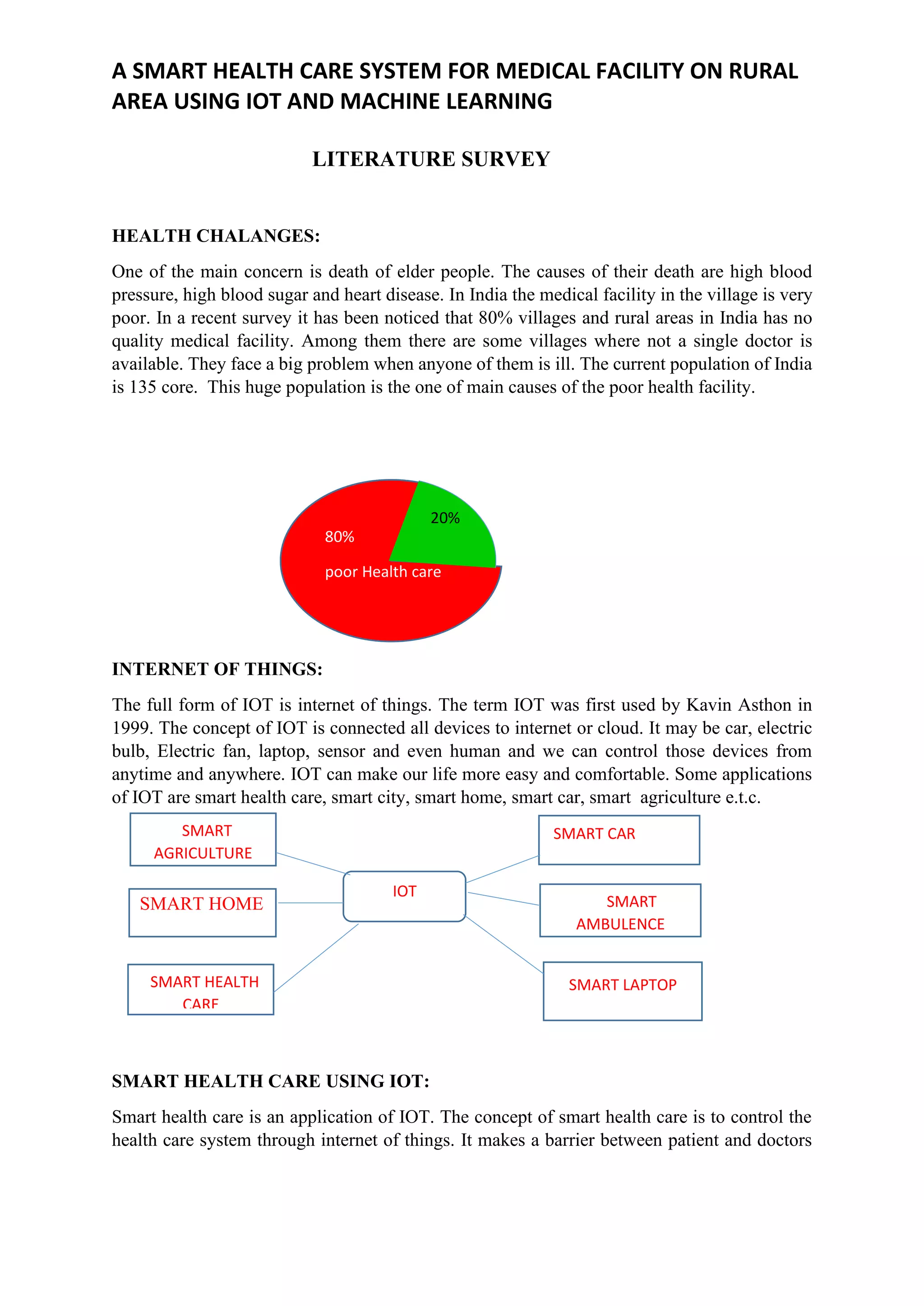 Smart health care System Using IOT and Machine learning | PDF