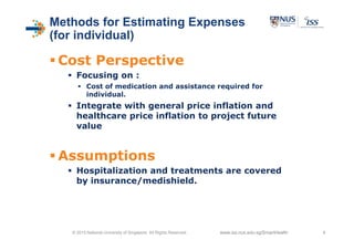 Smart health healthcare cost projection | PPT