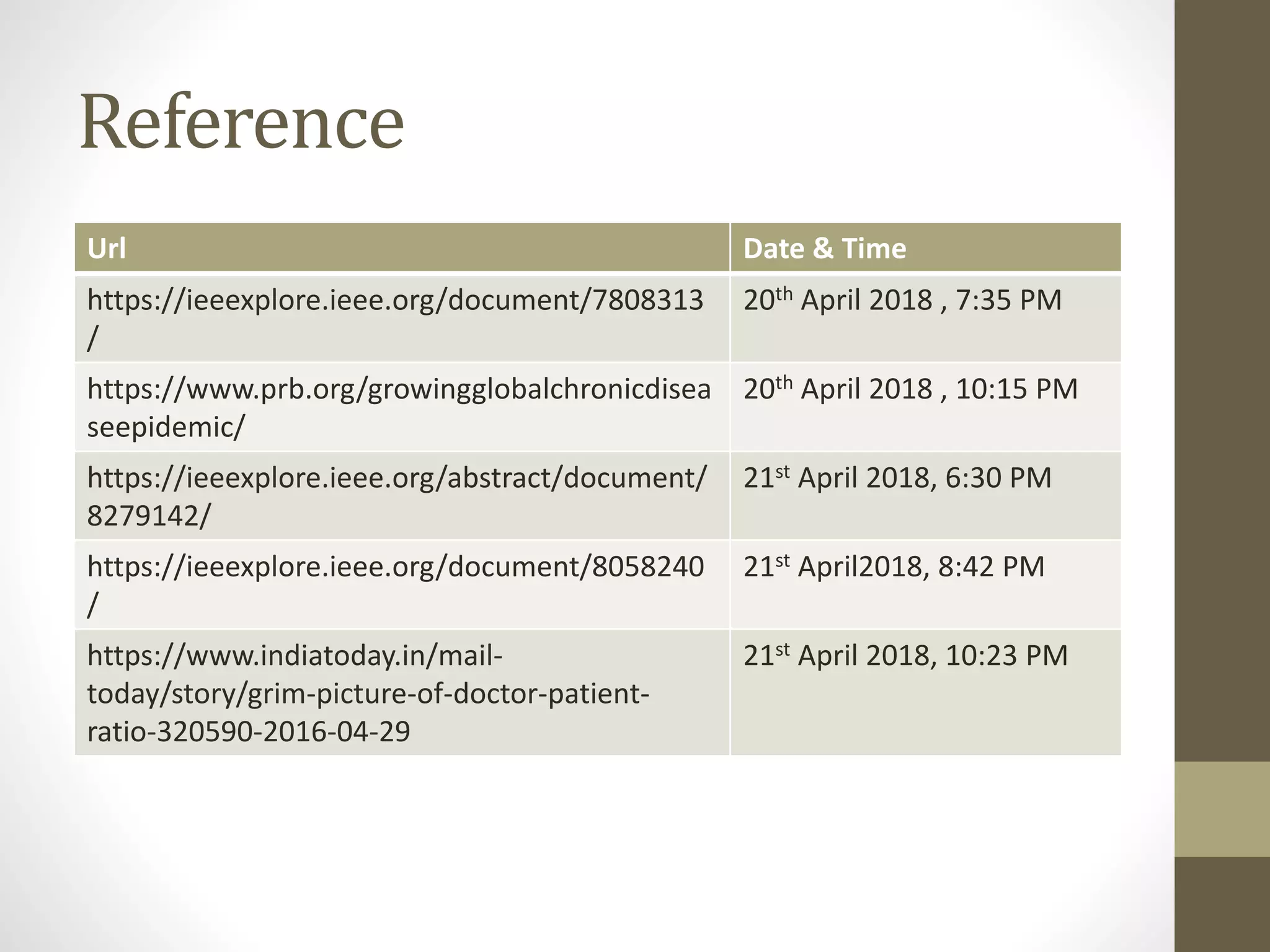 Smart health monitoring system | PPTX