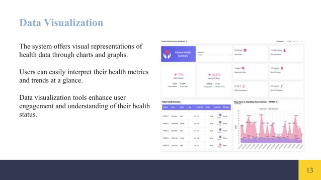 SMART HEALTH MONITORING SYTEM USING PYTHON & TKINTER WITHOUT SENSORS.pptx