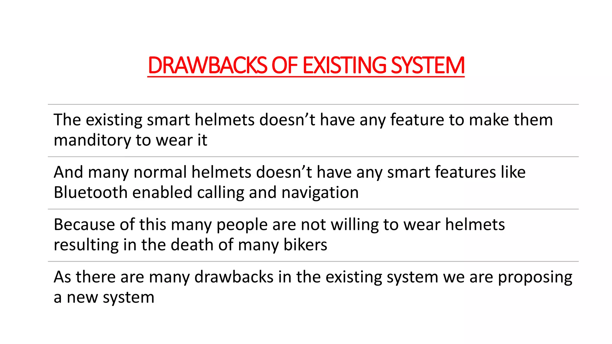 SMART HELMET (3).pptx