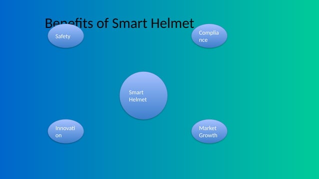Smart_Helmet_Marketing_Final_Presentation.pptx
