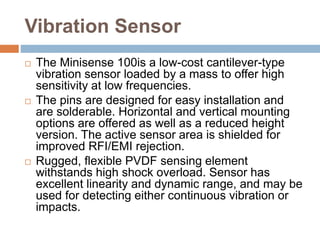 SMART HELMET_ppt.pptx