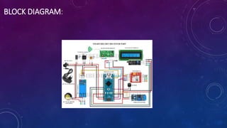 TITLE : SMART HELMET USING ARDUINO BY SUBASH | PPTX