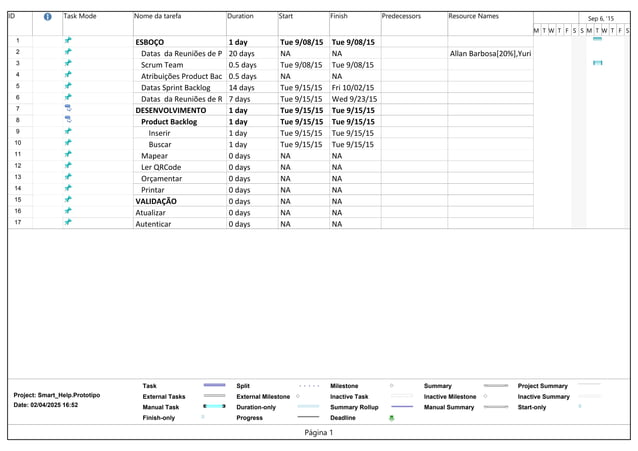 Gestão do Projeto - Smart Help Prototipo.pdf