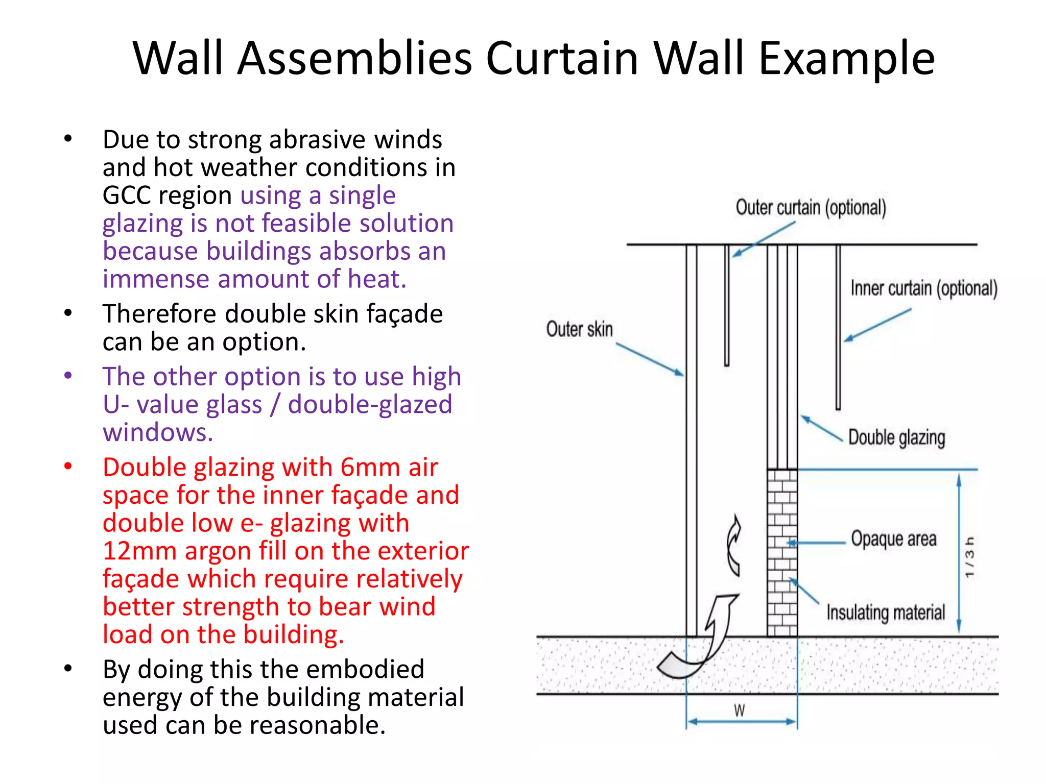 Smart High Performanc Facades | PDF