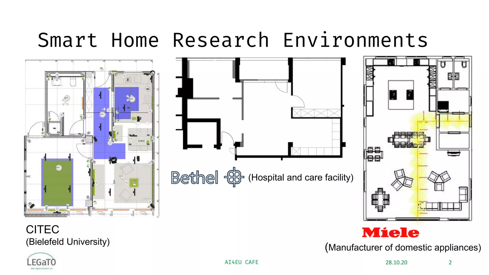 Smart Home AI at the edge | PPTX