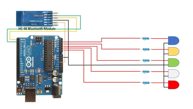 Smart home arduino | PPTX