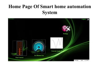 Smart home device system using arduino uno & X-Bee | PPT
