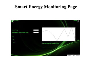 Smart home device system using arduino uno & X-Bee | PPT