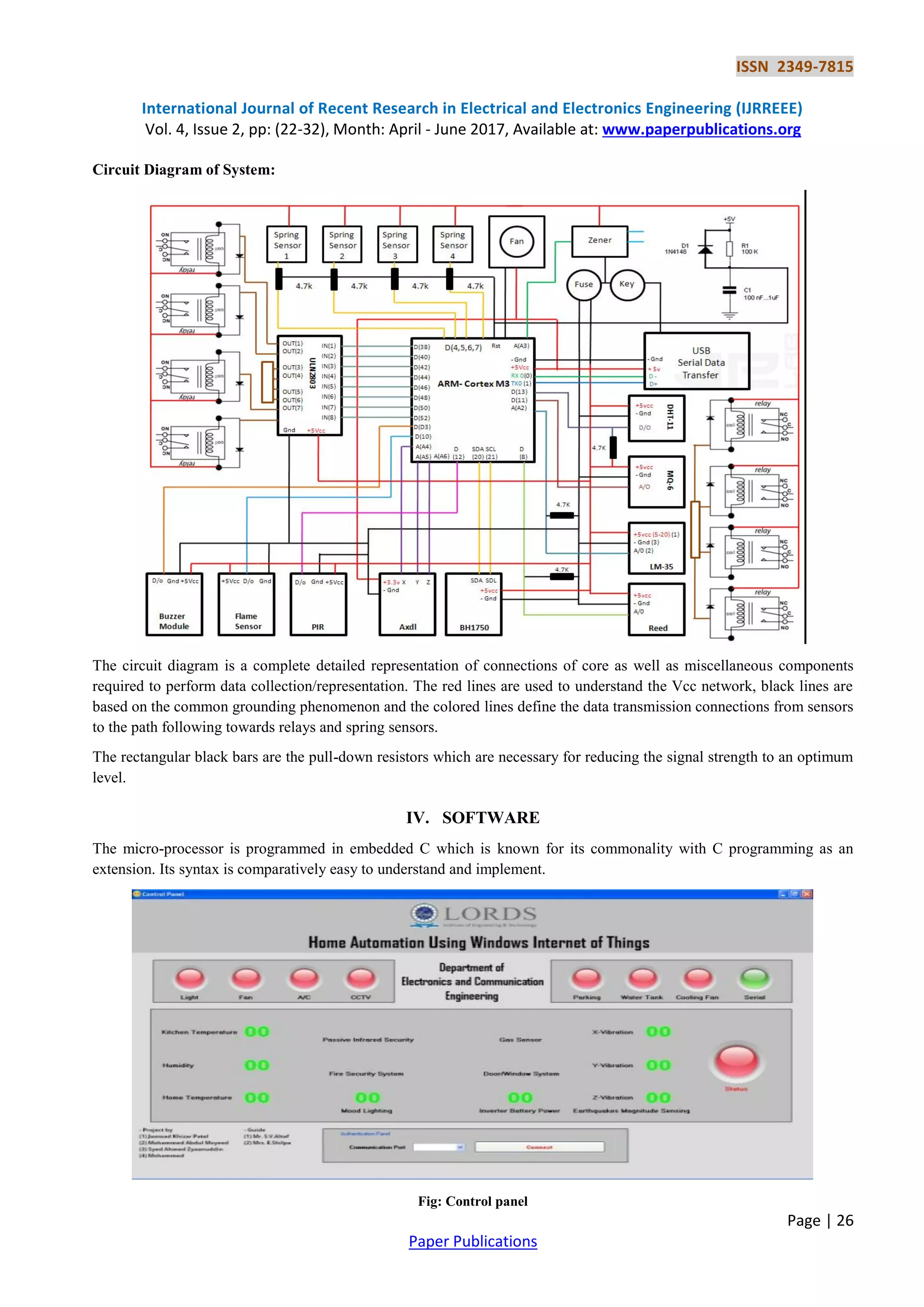 Smart Home Automation Using IOT (Internet OF Things) | PDF