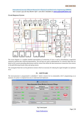 Smart Home Automation Using IOT (Internet OF Things) | PDF | Smart Home ...