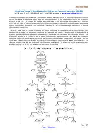 Smart Home Automation Using IOT (Internet OF Things) | PDF | Smart Home ...