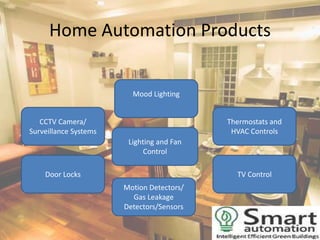 Smart Home Automation - An Overview | PPTX