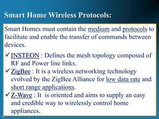 Smart home automation using z wave protocol | PPTX