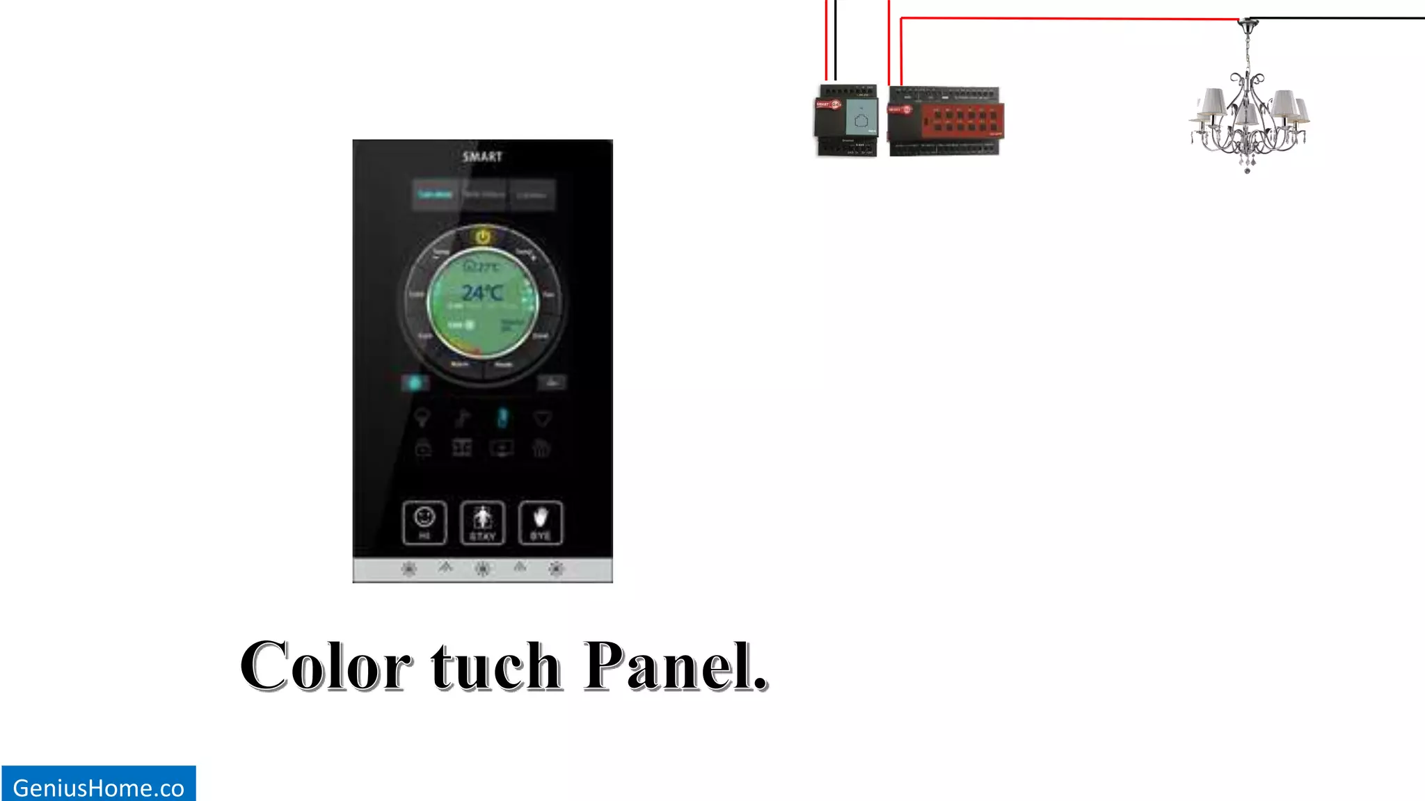 Smart home diagram | PPT