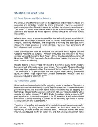 Smart Home Insurance | PDF