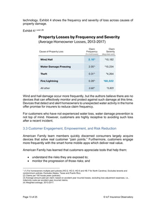 Smart Home Insurance | PDF