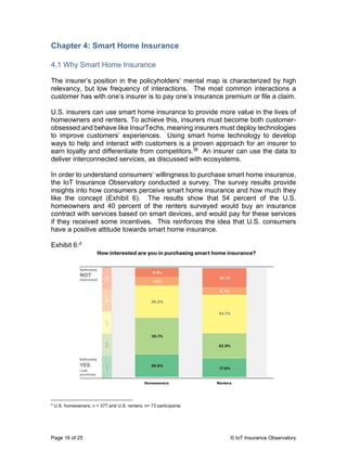 Smart Home Insurance | PDF